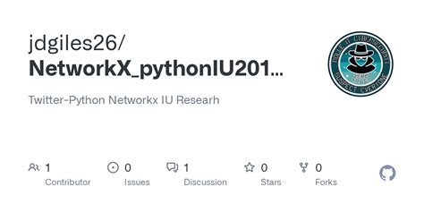 Github Jdgiles26networkxpythoniu2019twttr Twitter Python Networkx Iu Researh