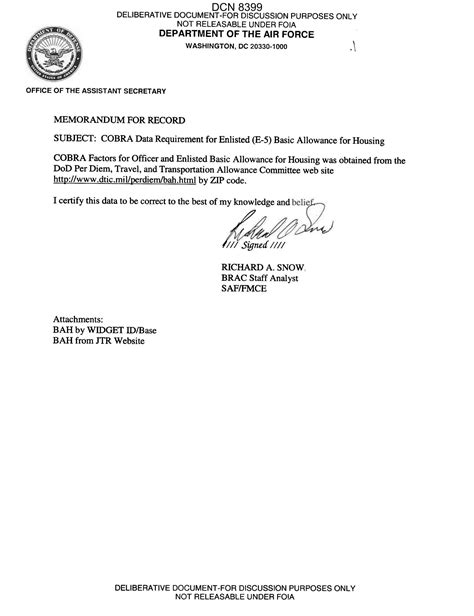 Army Memo Writing Guide Financial Report