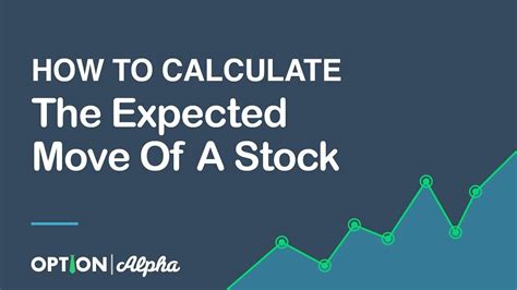 How To Calculate The Expected Move Of A Stock Xtreme Trading Free Options Trading Course