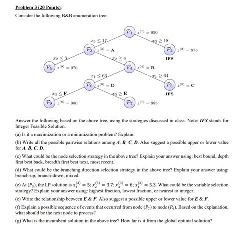 Problem 3 20 Points Consider The Following