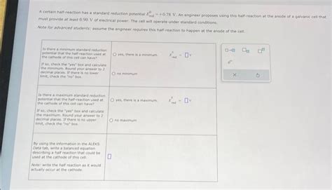 Solved A Certain Half Reaction Has A Standard Reduction Chegg Com