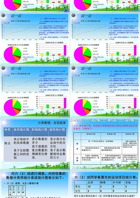 统计与可能性PPT模板 卡卡办公