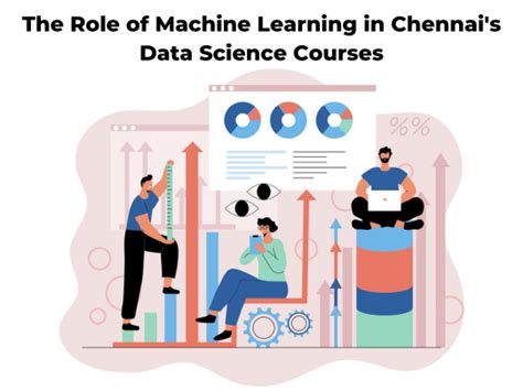 The Role Of Machine Learning In Chennais Data Science Courses