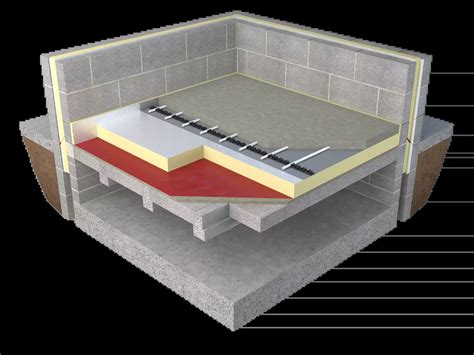 U Value Calculations For Insulation Boards