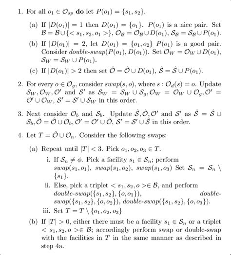 Summary Of The Swaps Download Scientific Diagram