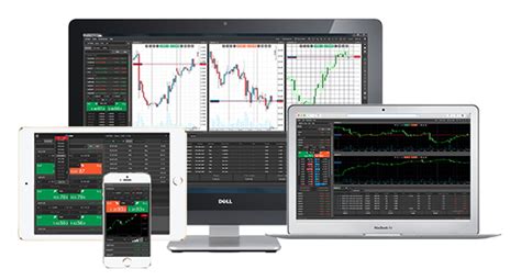 Ctrader Review Tradingreviewuk