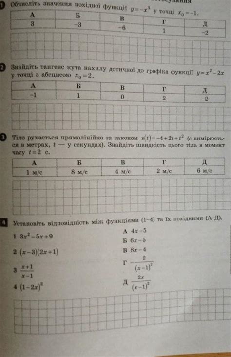 обчисліть значення похідної функції у х³ у точці х0 1 Школьные