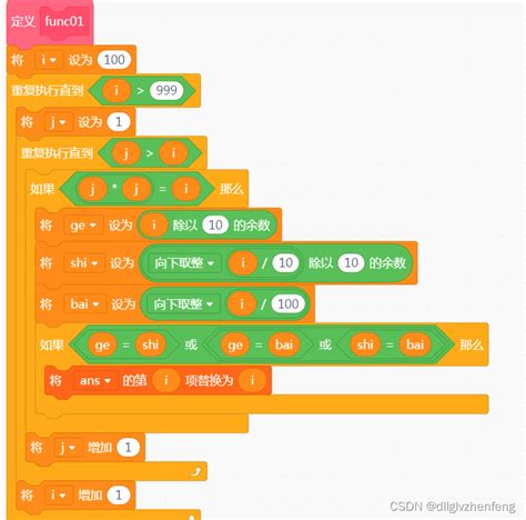 113编程基础之综合应用14求满足条件的3位数c求满足条件的三位数 Csdn博客