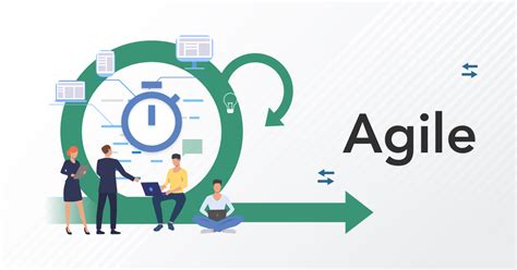 Agile Delivery Center Of Excellence Cranks Out Innovation PROGRESS In Lending