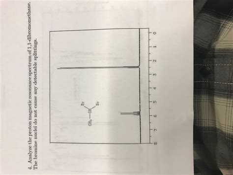 Solved Analyze The Proton Magnetic Resonance Spectrum Of 1