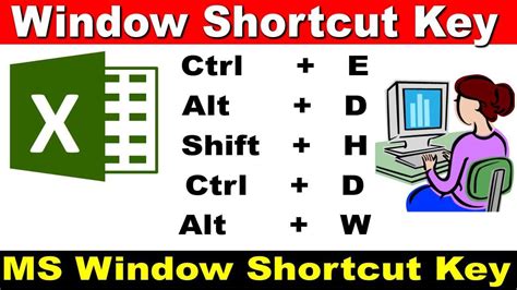 How To Format USB Drive Window Shortcut Keys Add Border Excel