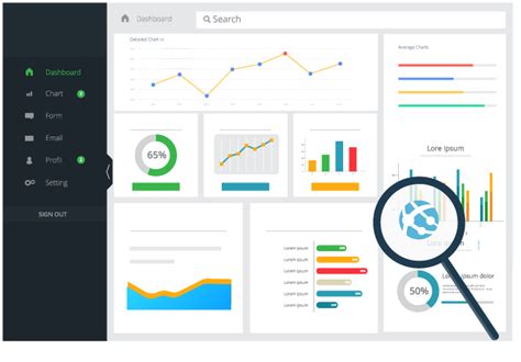 Metrics In Microsoft Azure