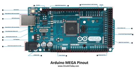 Arduino Mega Tutorial Pinout And Schematics Duino