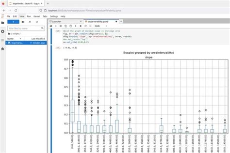Calculation Of Steepest Slope Dispersion With Drainage Area With Python And Landlab Tutorial