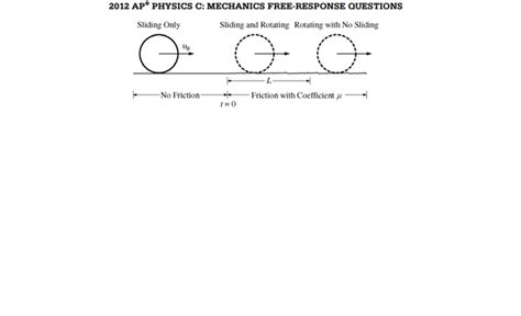 solved a ring of mass m radius r and rotational