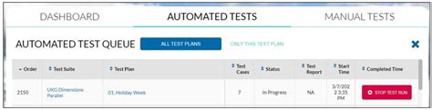Test Execution Testassure