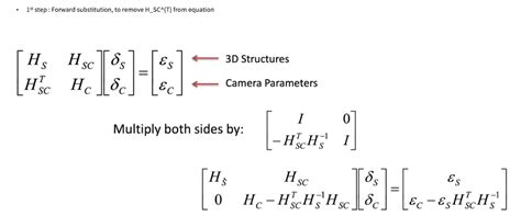 Slam 19 Bundle Adjustment