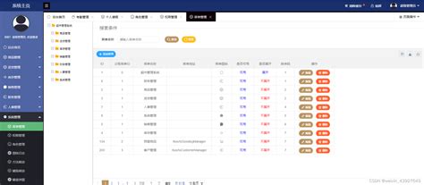 GitHub ynwynw springboot thymeleaf supermarket system master public 基于springboot的超市管理系统
