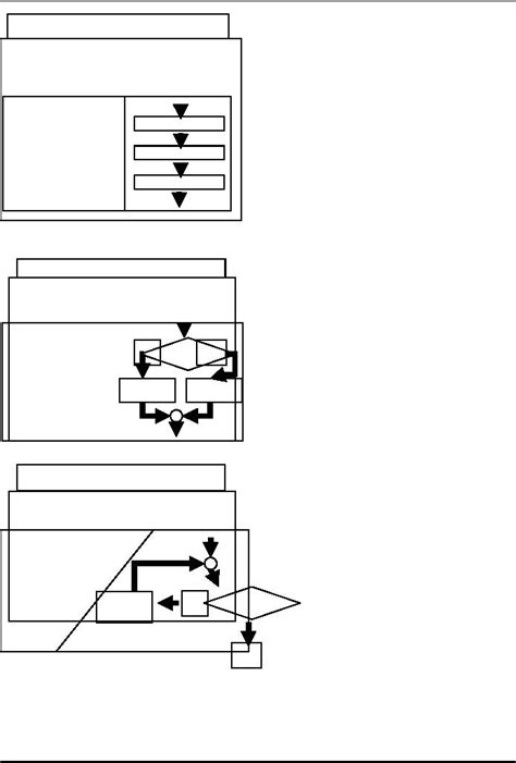 Algorithmspseudo Code Flowcharts Introduction To Computing Computer