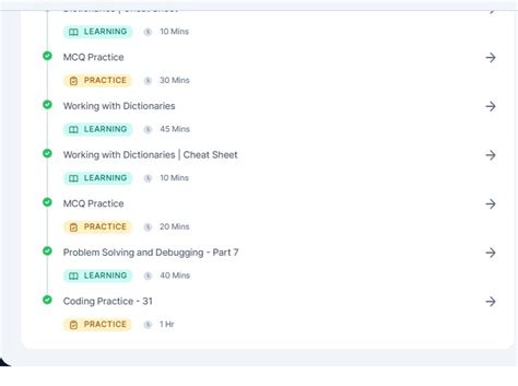 Syamalatha Thokada On Linkedin Day29 30daysofcoding Ccbp Nxtwave Fullstack Reactjs Python