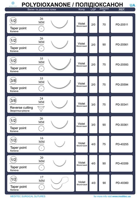 Polydioxanone Pdo Monofilament Meditecua
