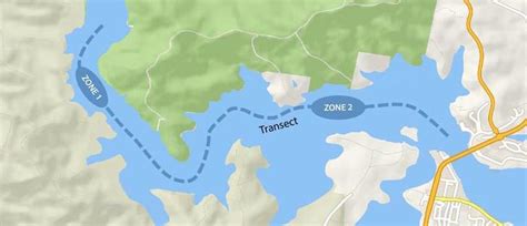 River Sampling Strategy Download Scientific Diagram