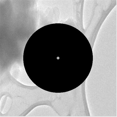 Image Processing How To Use The Addbandpassmasktoimage Method