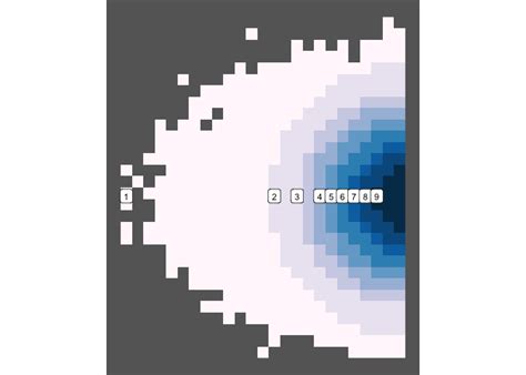 R How To Make Stacked Circle Plot Without Coordpolar Stack Overflow
