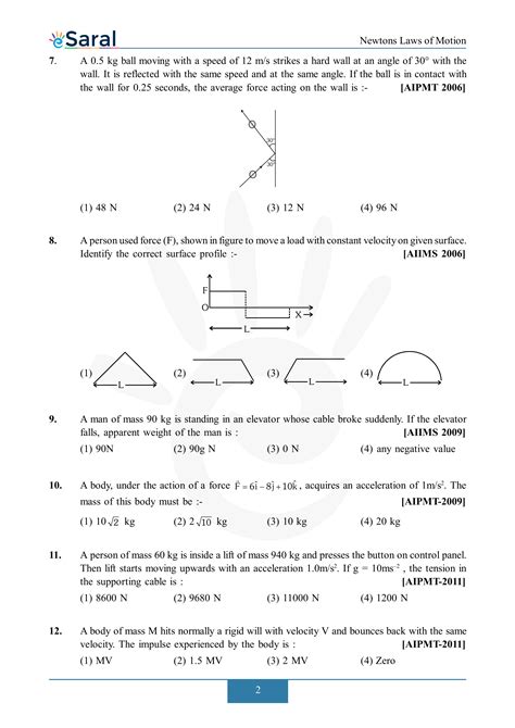 Download Nlm Laws Of Motion Neet Previous Year Questions With Complete Solutions