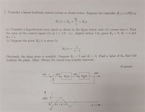 Solved 7 Consider A Linear Feedback Control System As Shown