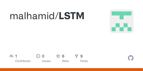 GitHub Malhamid LSTM