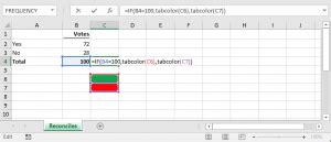 Change Tab Color Based On A Cell Value In Excel Excel Off The Grid