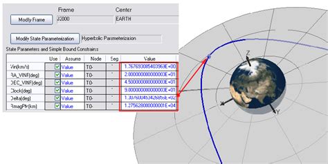 Example Hyperbolic State This Example Uses The V − ∞ φ δ And R ± Download Scientific