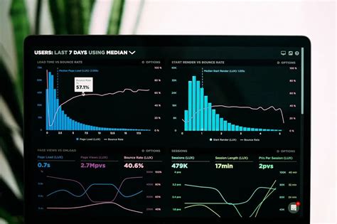 Apache Devlake And Dora Metrics Huey Tech Blog