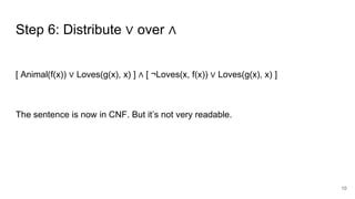 Theorem Proving Pptx On The To PPTX Programming Languages Computing