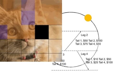 Google South Asia Southeast Asia Research Awards