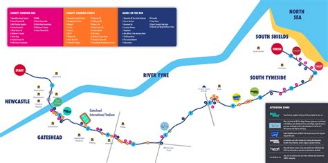 Aj Bell Great North Run 7 September 2025