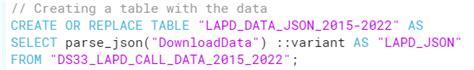 Flattening A JSON File In Snowflake The Data School