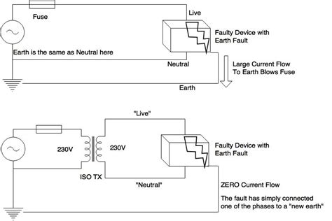 Isolation Transformer Wiring Diagram Wiring Diagram