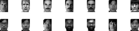 Figure 1 From Analysis Of A Hybrid Face Detection System Using Feature