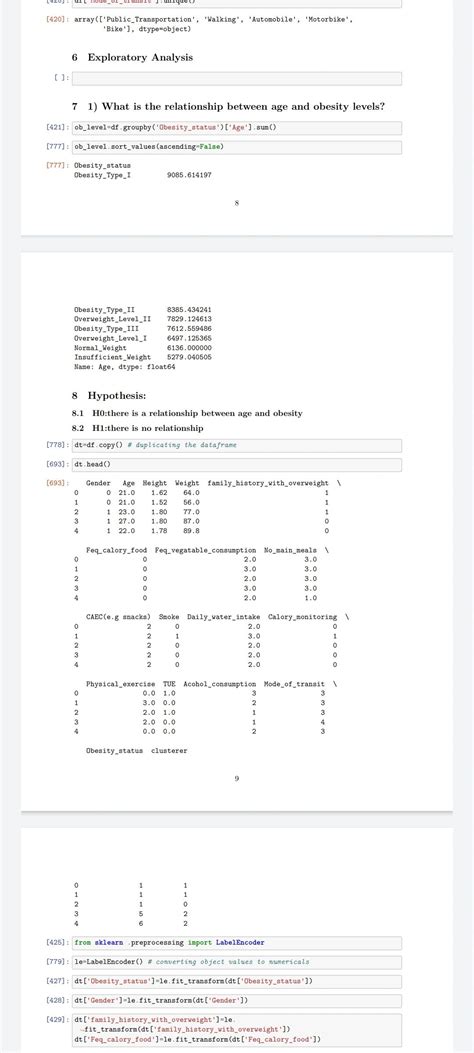 Prisca Ukanwa On Linkedin Datascience Obesityanalysis Hypothesistesting