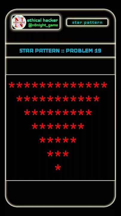 Star Pattern Problem 19 Starpatternprogram Coding Starpattern Programs Nonightgams Coders