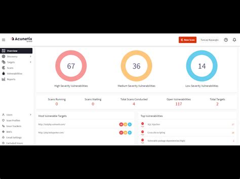 Professional Penetration Testing Following OWASP With Detailed Report Upwork