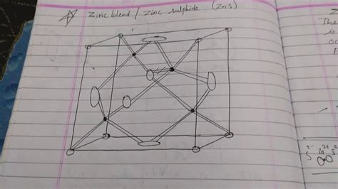 Zns Diagram And Apf Calculation Explanation In Hindi Youtube