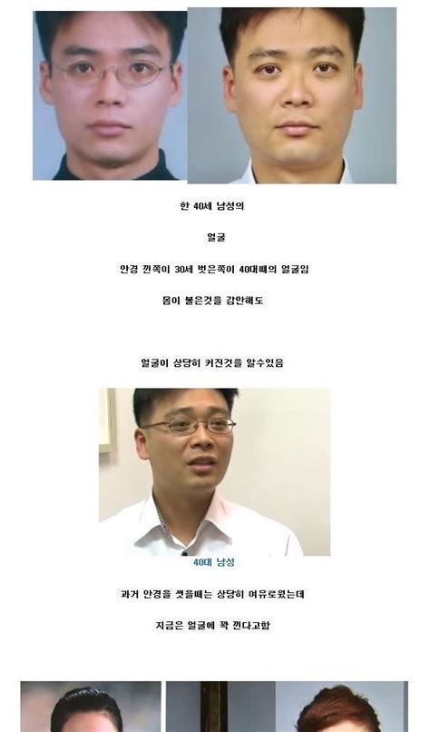 나이들면 얼굴이 커지는 이유‥
