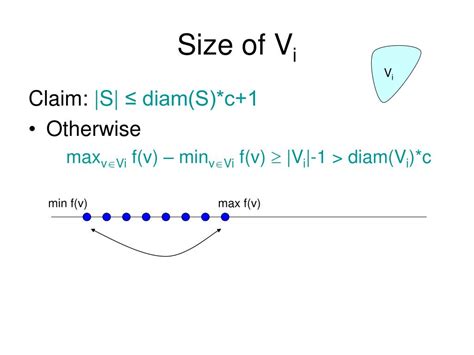 Ppt Approximation Algorithms For Low Distortion Embeddings Into The