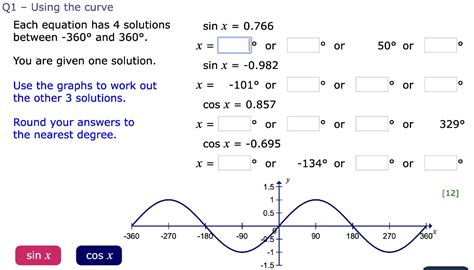 Solved Q Using The Curve Each Equation Has Solutions Chegg Com