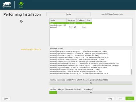 Opensuse Leap 15 Installation Guide With Screenshots