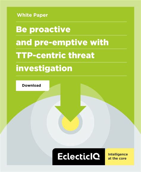 Eclecticiq On Linkedin Beyond The Ioc With Cyber Threat Intelligence Cti