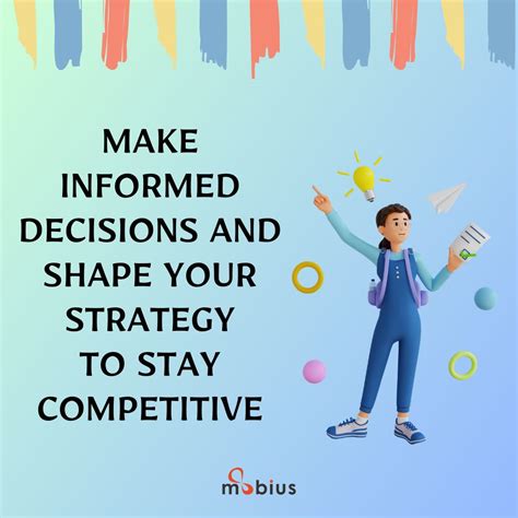 Ecommerce Intelligence Trends Mobius Knowledge Services